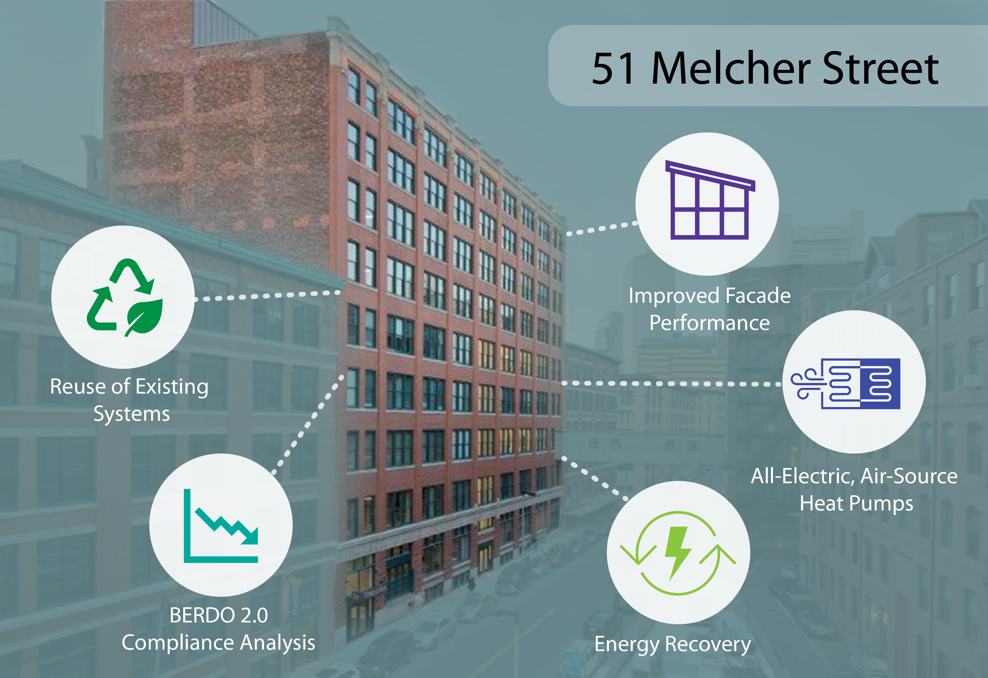Decarbonizing Laboratory Design | Bala Engineering